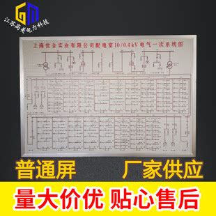 手动普通模拟屏配电室马赛克电力模拟屏污水处理厂工艺流程模拟屏 阿里巴巴