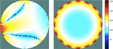 Map Of The Logarithm Of The Sensitivity Distribution Left
