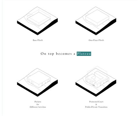 On The Fringe Addis Ababa Living Lab