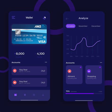 Mobile Banking Ui Design On Behance
