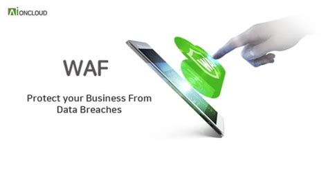 Aioncloud On Linkedin Webapplicationfirewall Waf Owasptop10 Webappsecurity Attack
