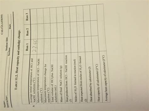 Solved Help Me Do This Lab Please Chegg
