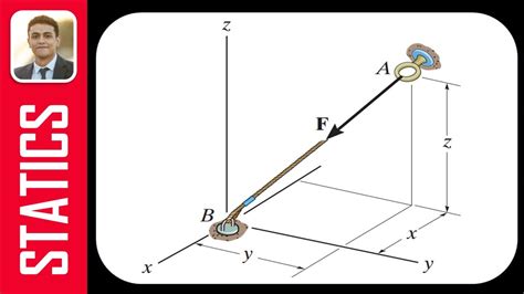 Statics Unit Vector Example متجه الوجدة Youtube