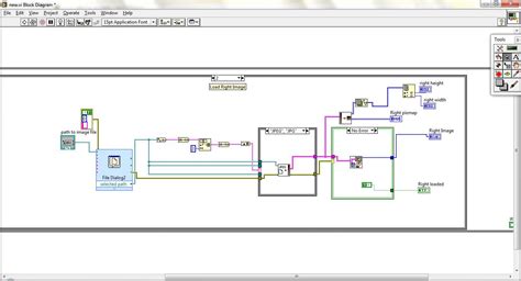 Image Processing Without Vision And Imaq Machine Vision And Imaging Lava