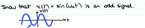 Solved Show That X T Sin Wot Is An Odd Signal H An Chegg Com