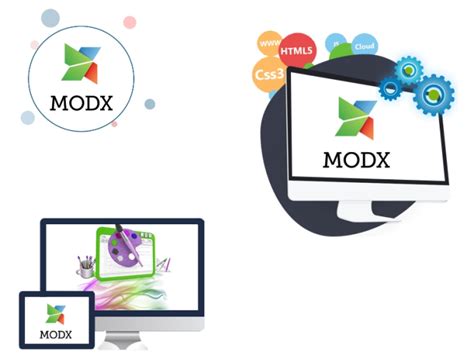 Pros And Cons Of Cms Modx Otranation