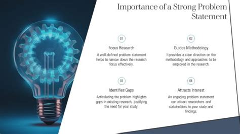 Steps To Create A Strong Research Problem Statement Ppt Designs At