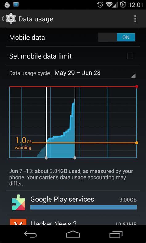 Seriously Wtf Cyanogenmod