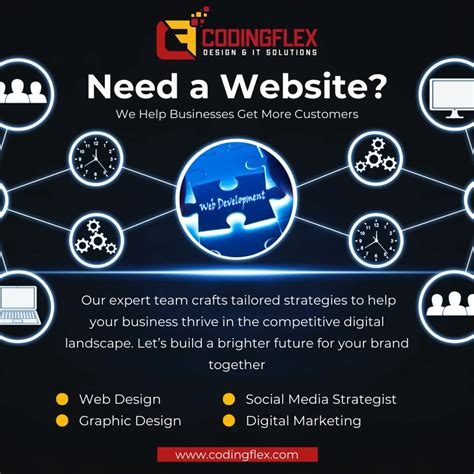 Codingflex Rawalpindi