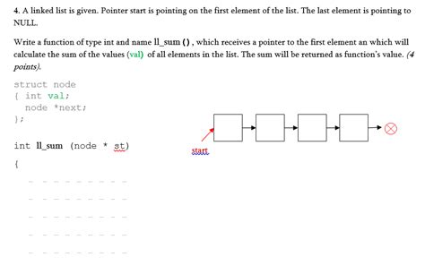 Solved A Linked List Is Given Pointer Start Is Pointing Chegg