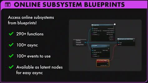 Online Subsystem Blueprints 427 Game Assets Free