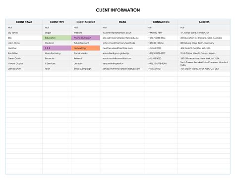 Log Template Excel Pm² Artefacts Templates Monitor And Control