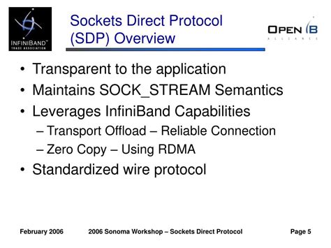 Ppt Sockets Direct Protocol Sdp For Windows Motivation And Plans