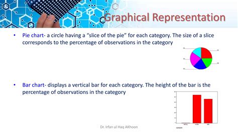 Spsspptx Computer Software And Applications Computing