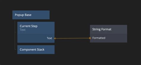 Component Stack Fluxscape Docs Component Stack Fluxscape Docs