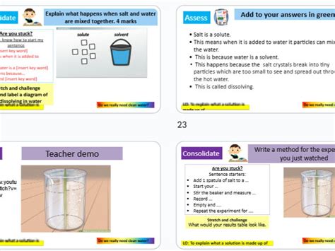 Dissolving Ks3 Science Teaching Resources