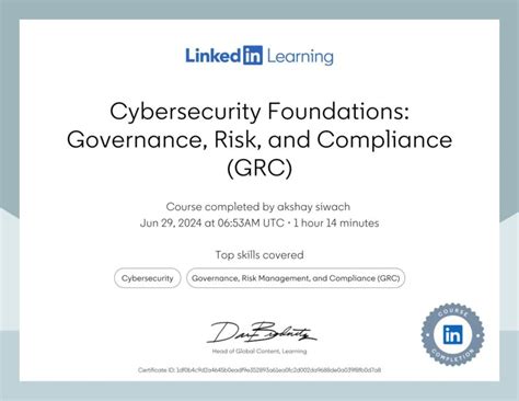 Akshay Siwach On Linkedin Cybersecurity