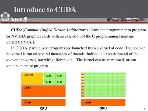 Ppt Enhancing Smith Waterman Algorithm With Cuda For Multiple Gpus Powerpoint Presentation