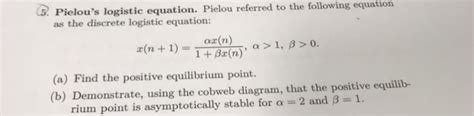 Solved Pielous Logistic Equation Pielou Referred To The
