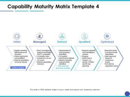 Capability Matrix PowerPoint Template Slide Team Capability Matrix PowerPoint Template Slide Team