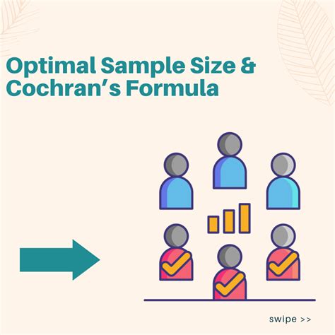 Finding The Optimal Sample Size Using Cochrans Formula By Olalekan