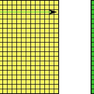 A Smoothing Kernel B Evolution Of The Kernel On The Image C Download Scientific Diagram
