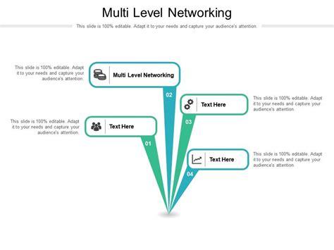 Multi Level Networking Ppt Powerpoint Presentation Slides Clipart Cpb PowerPoint Slides