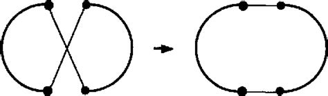 Figure 1 From A Parallel Tabu Search Algorithm For Large Traveling