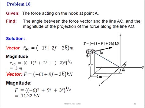 How To Calculate Force At An Angle
