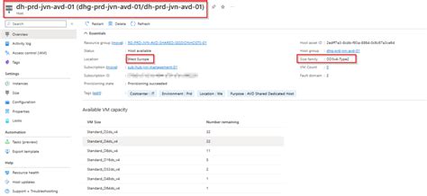 Deploy An Azure Dedicated Host For Azure Virtual Desktop Session Hosts Johan Vanneuville