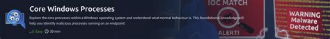 Tryhackme Core Windows Processes Walkthrough Soc Level 1