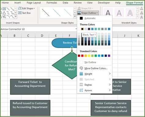 Create A Flowchart In Excel Easily Acuity Training