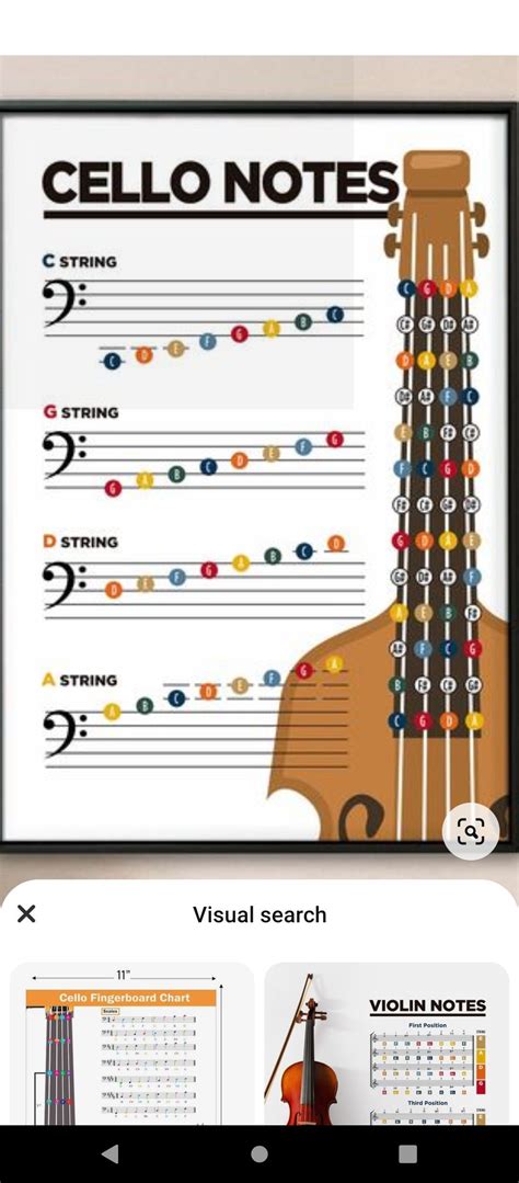 Pin By Fiona Eng On Cello In 2024 Cello Sheet Music Cello Lessons