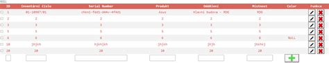 Css How To Change Background Color Of One Row From Table In PHP Stack Overflow