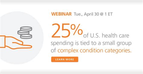 Optum On Linkedin Are You Addressing The Cost Drivers Behind Your