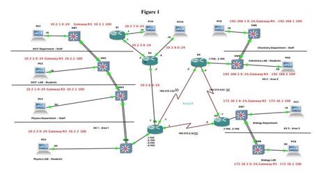 This Assignment Involves Setting Up Configuring And Chegg