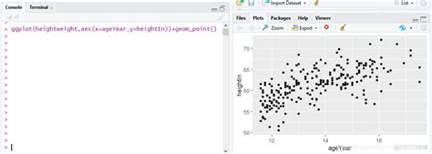 R语言islr R语言散点图 Mob6454cc714ea1的技术博客 51cto博客