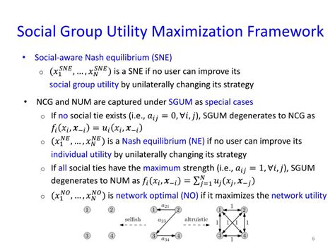 Ppt Social Group Utility Maximization Game With Applications In Mobile Social Networks