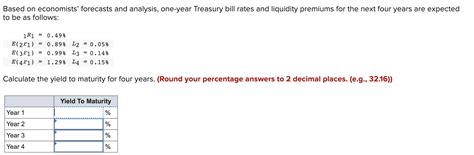 Solved Based On Economists Forecasts And Analysis One Year