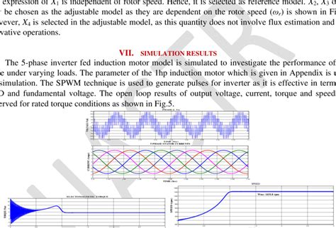 Open Loop Results Of 5 Phase Inverter Fed Induction Motor Drive Download Scientific Diagram