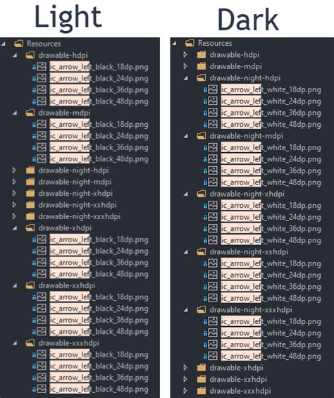 C Xamarin Forms Android Icons For Lightdark Stack Overflow