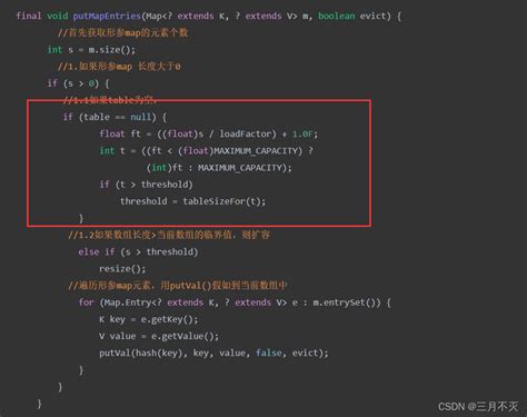 Hashmap源码解析hashmap源码分析 Csdn博客