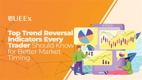 Top Trend Reversal Indicators Every Trader Should Know Ueex Technology
