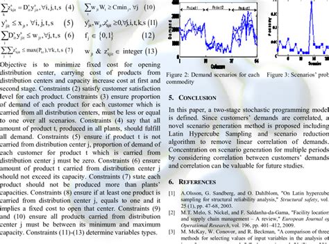 Figure A Solution Space Before Scenario Reduction Figure B Download Scientific Diagram