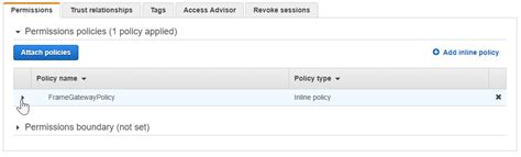Aws Iam Permissions Dizzion Documentation