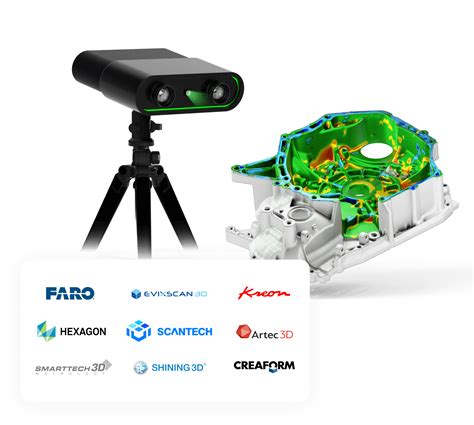 Geomagic Control X Rapid Scan 3D