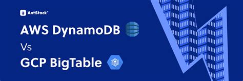 Dealing With Time Series Data Aws Dynamodb Vs Gcp Bigtable Build Ai