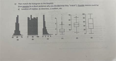 Solved B Then Match The Histogram To The Boxplots Give Chegg Com