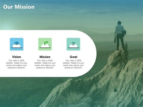 Operational Readiness Review Powerpoint Presentation Slides Presentation Powerpoint Images