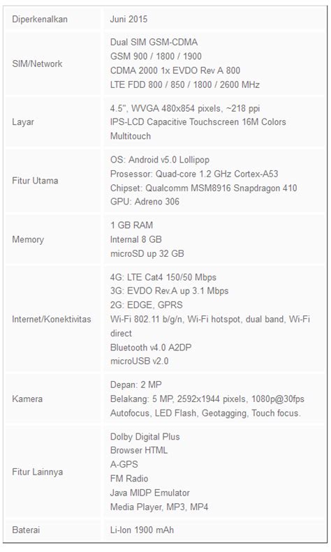 Harga Hp Smartfren Andromax Qi Ponsel G Lte Murah Jutaan